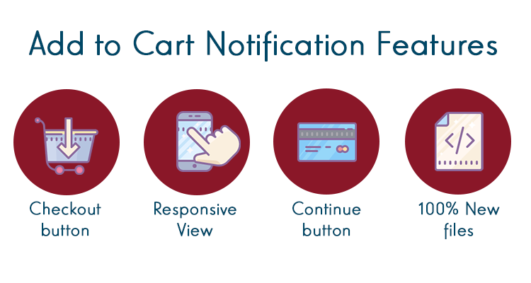 Add to Cart Notification | MarketInSG